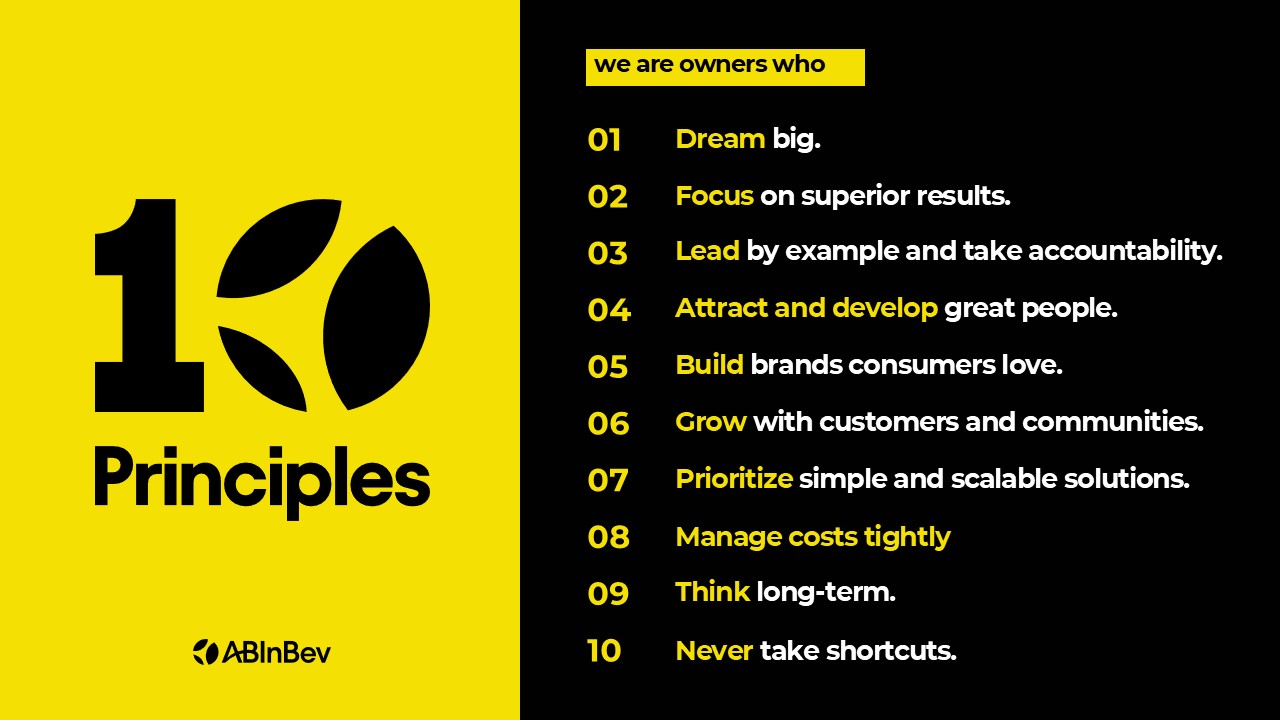 International Breweries PLC